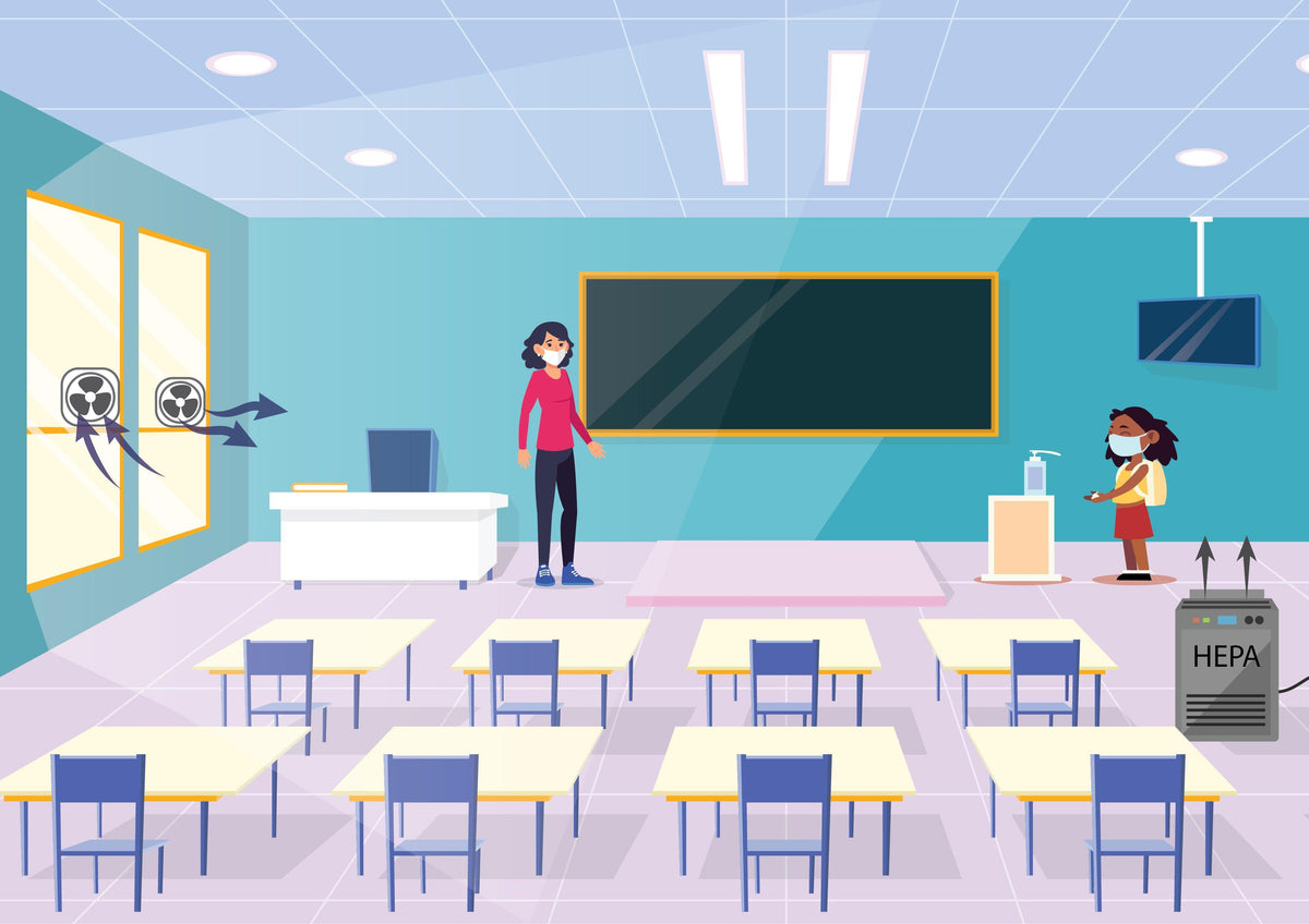 A Guide on School Ventilation in the Post-COVID Landscape